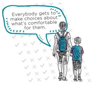 It's OK to Say No: Healthy Boundaries - Lead Foundation - Lead Foundation